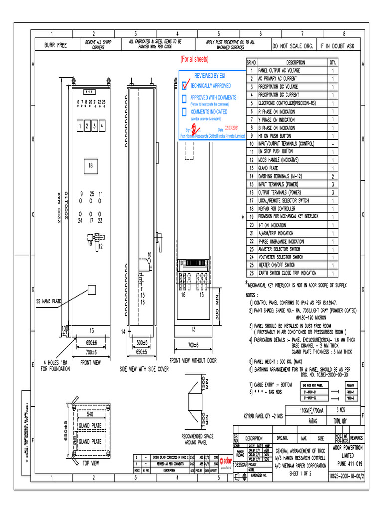 Electrical Components BOM | PDF | Alternating Current | Power Engineering