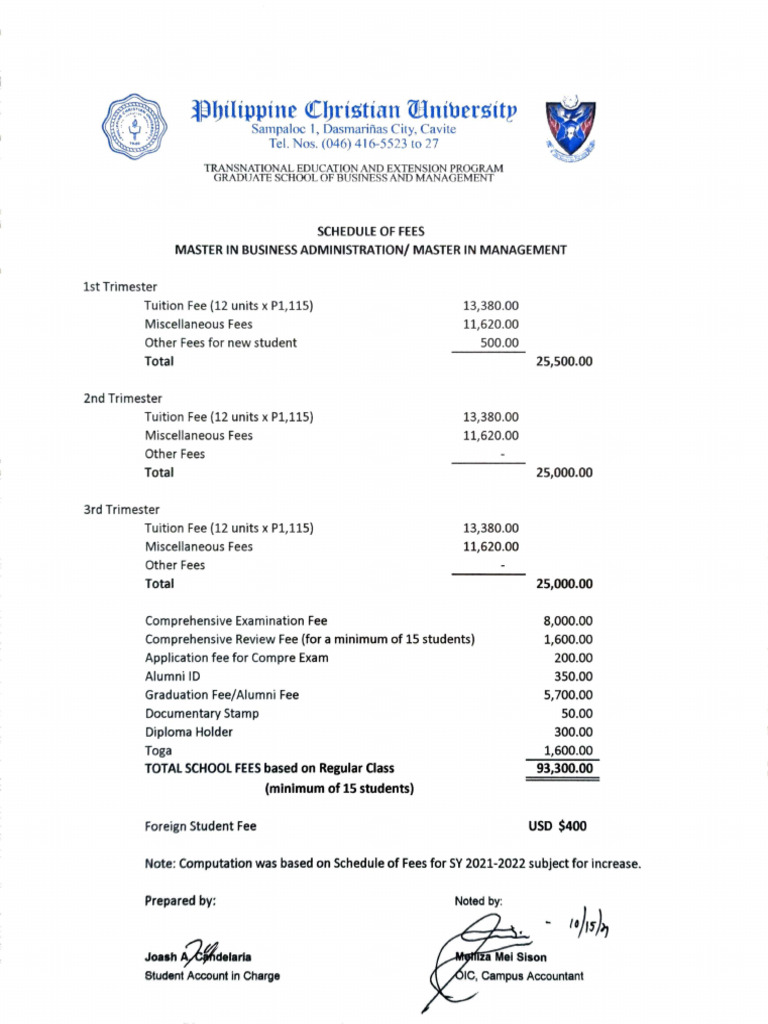 Masteral Schedule of Fees | PDF