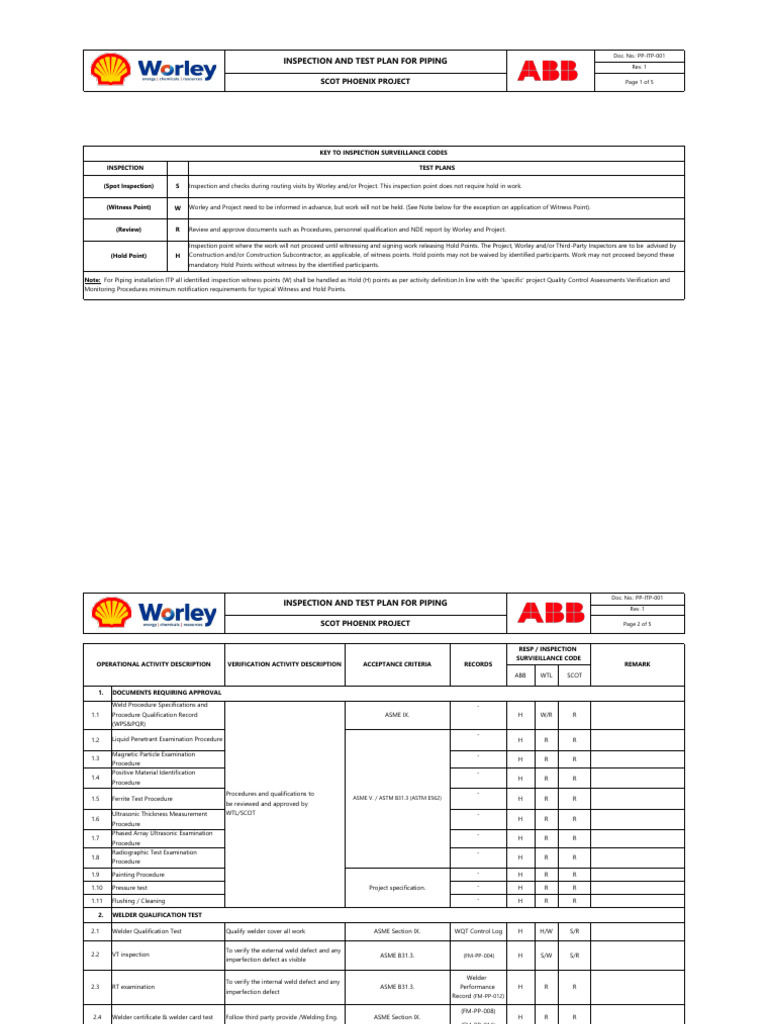 FM-ITP-PP-001 - ITP PIPING Rev. - 1 | PDF | Pipe (Fluid Conveyance ...
