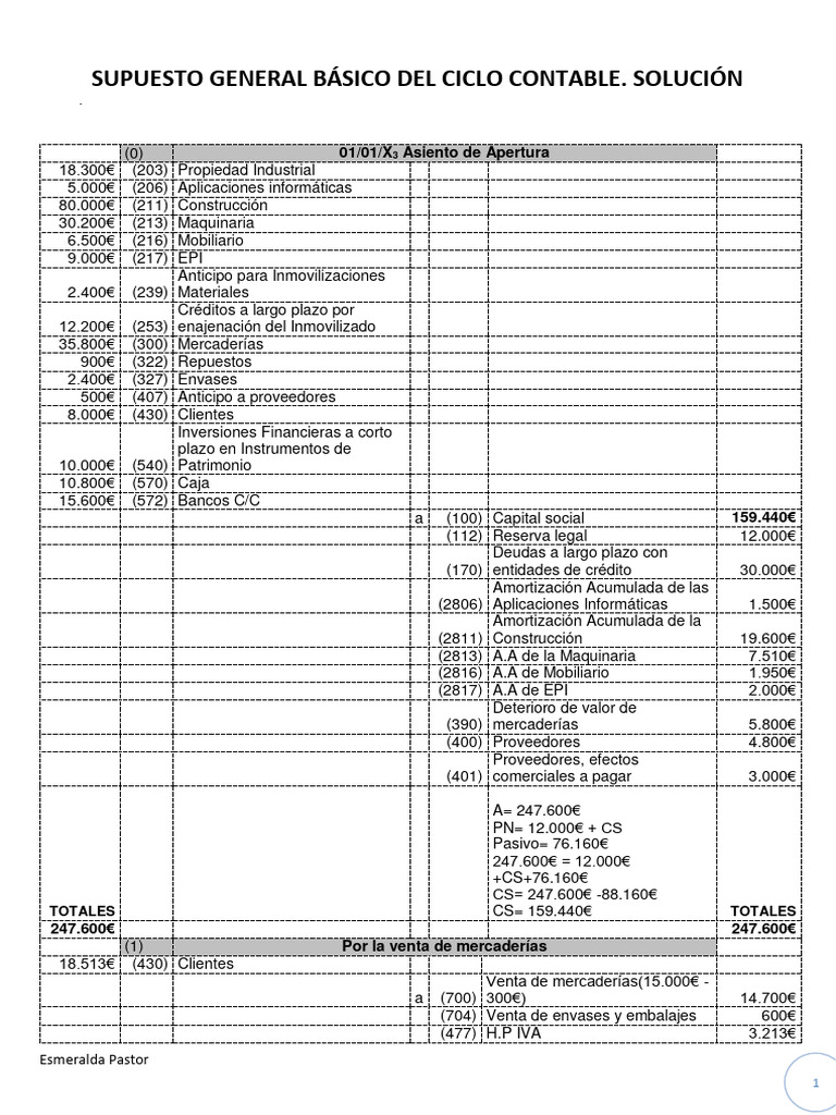Supuesto General Básico Del Ciclo Contable. Solución | PDF | Pagos | Servicios financieros