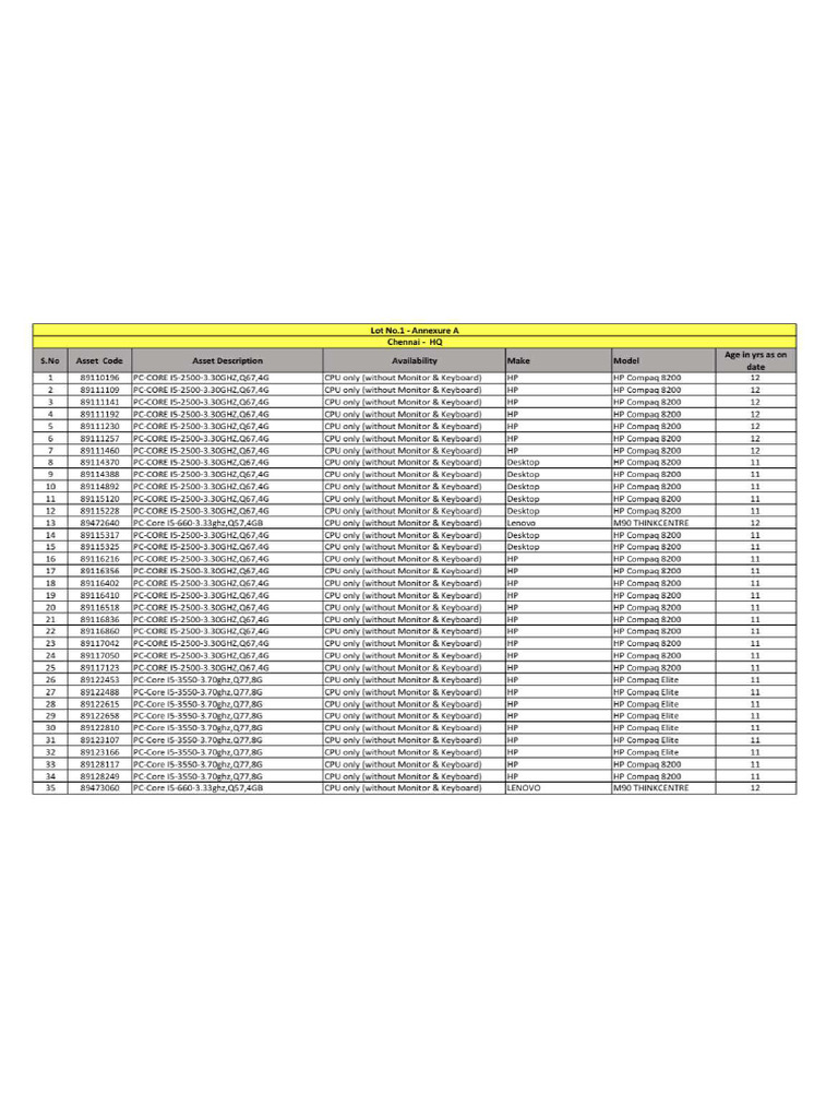 Cpu List | PDF Cpu List | PDF