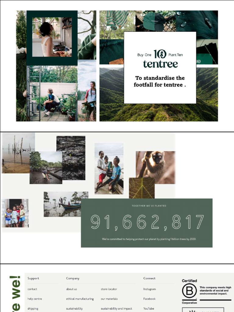 Tentree Sustainability Strategies Overview | PDF | Economies | Materials