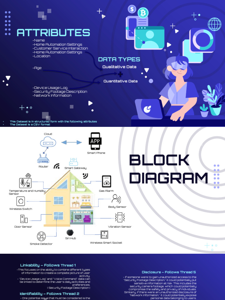 Virtual Metaverse Project Proposal by Slidesgo 2 | PDF | Computer Security | Security