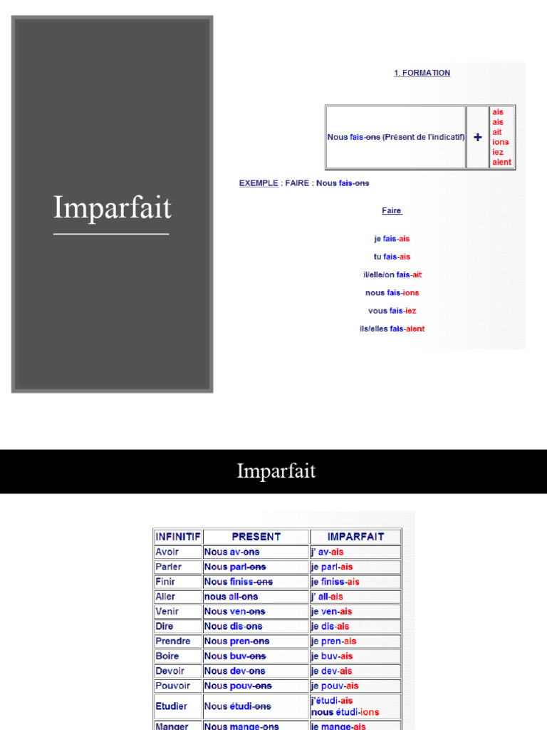 Imparfait, PC | PDF