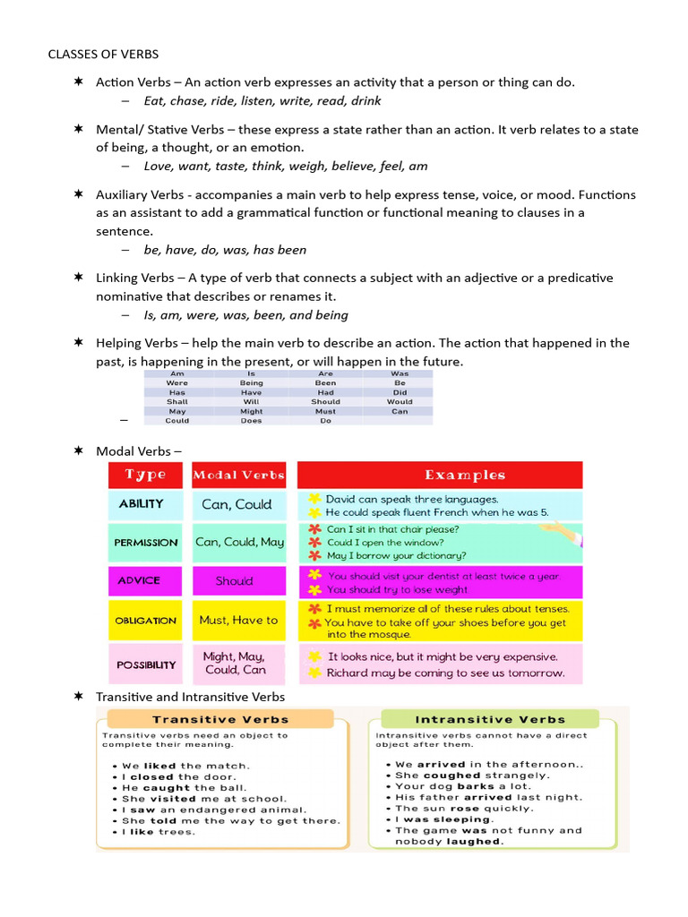 Comprehensive Guide to Verb Classes | PDF | Verb | Grammatical Tense