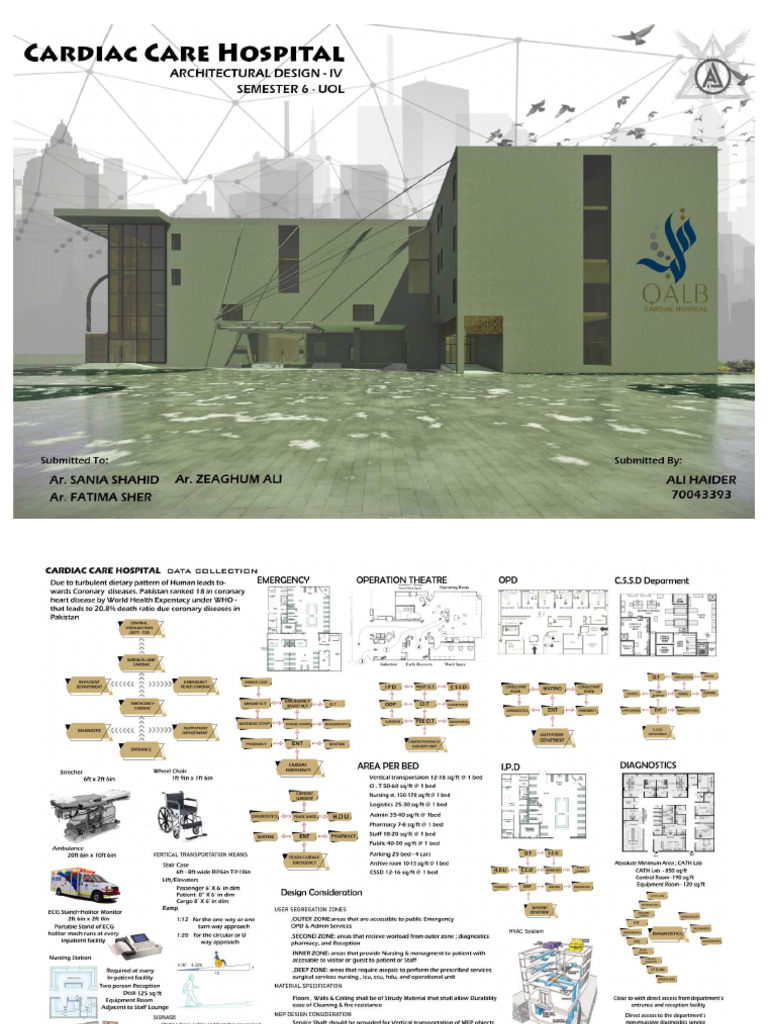 Ali Haider | PDF | Ceiling | Tile