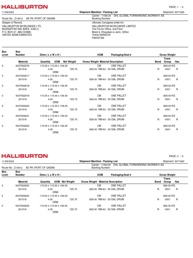 Shipment Manifest / Packing List | Download Free PDF | Pallet | Product ...