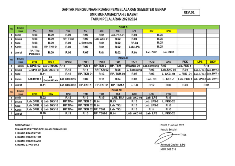 Jadwal Ruang Genap 2023-2024-1 | PDF