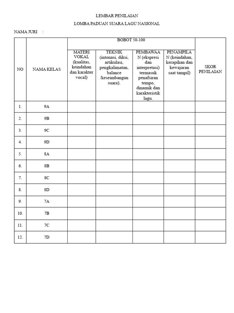 Lembar Penilaian Lomba 17 Agustusan-1 | PDF
