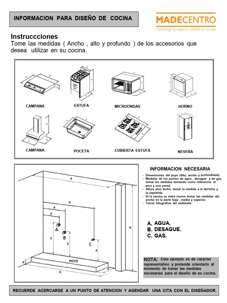 Medidas Esenciales para Diseñar Cocinas | PDF | Estufa de cocina