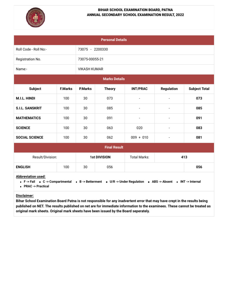 Secondary Annual Result 2022 | PDF
