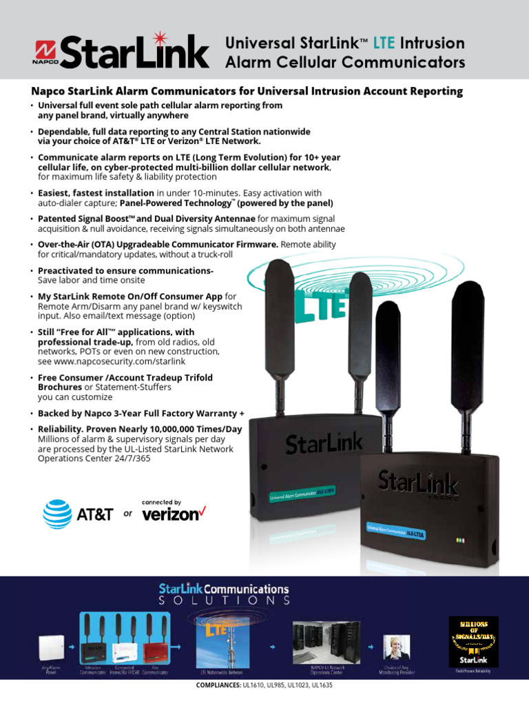 A737A StarLink Intrusion LTE | PDF | Security Alarm | Cable Television