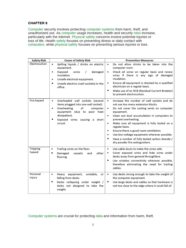 Ict Summary | PDF | Transport Layer Security | Encryption