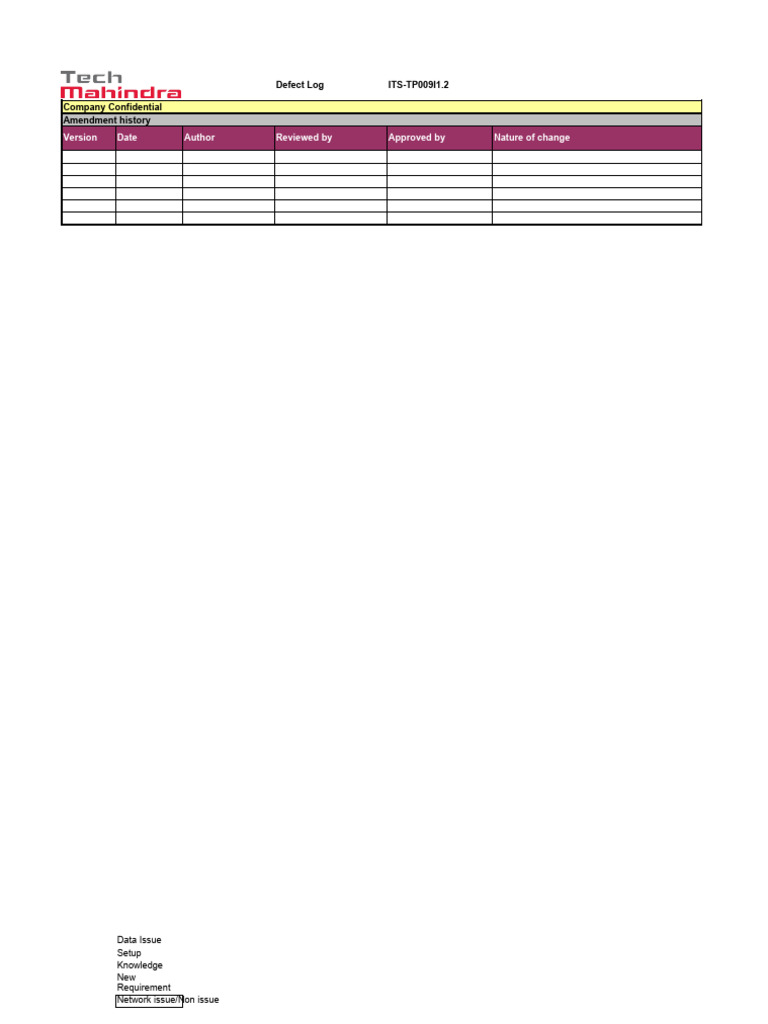 ACSA Defect Log - 2022 | PDF | Business | Accounting