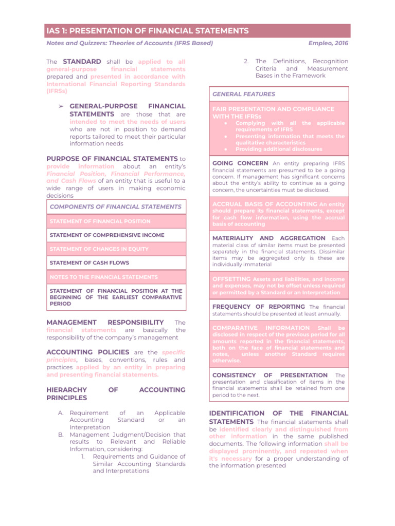Ias 1 - Presentation of Financial Statements | PDF | Income Statement ...