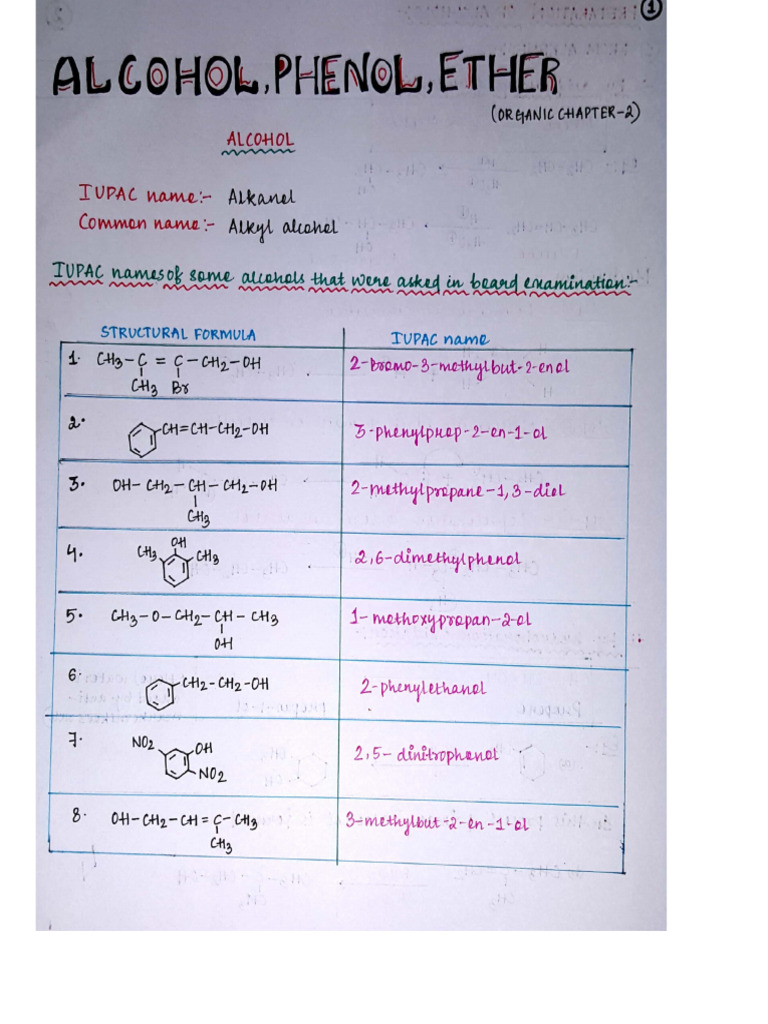 Alcohol Ether and Phenol Notes | PDF