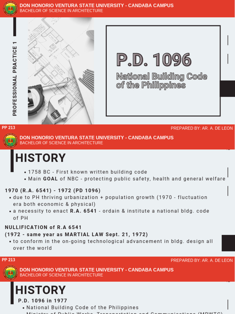 PD 1096 - Rules I, II & III | PDF | Building | Fire Safety