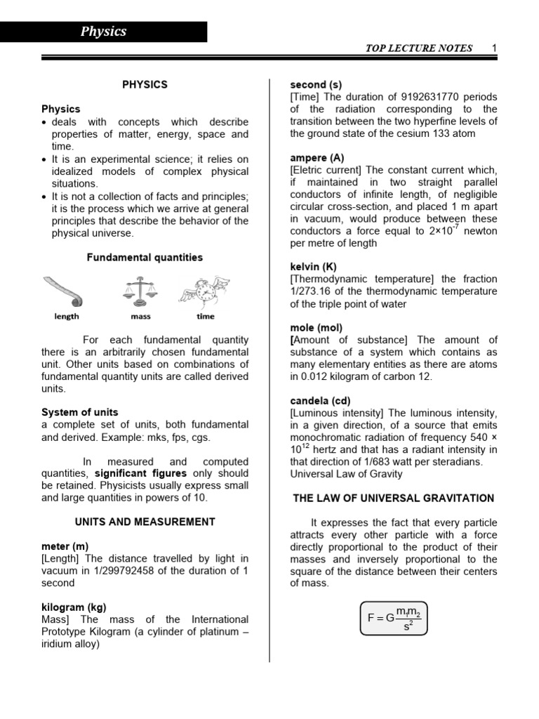 Applied Physics | PDF | Mirror | Waves
