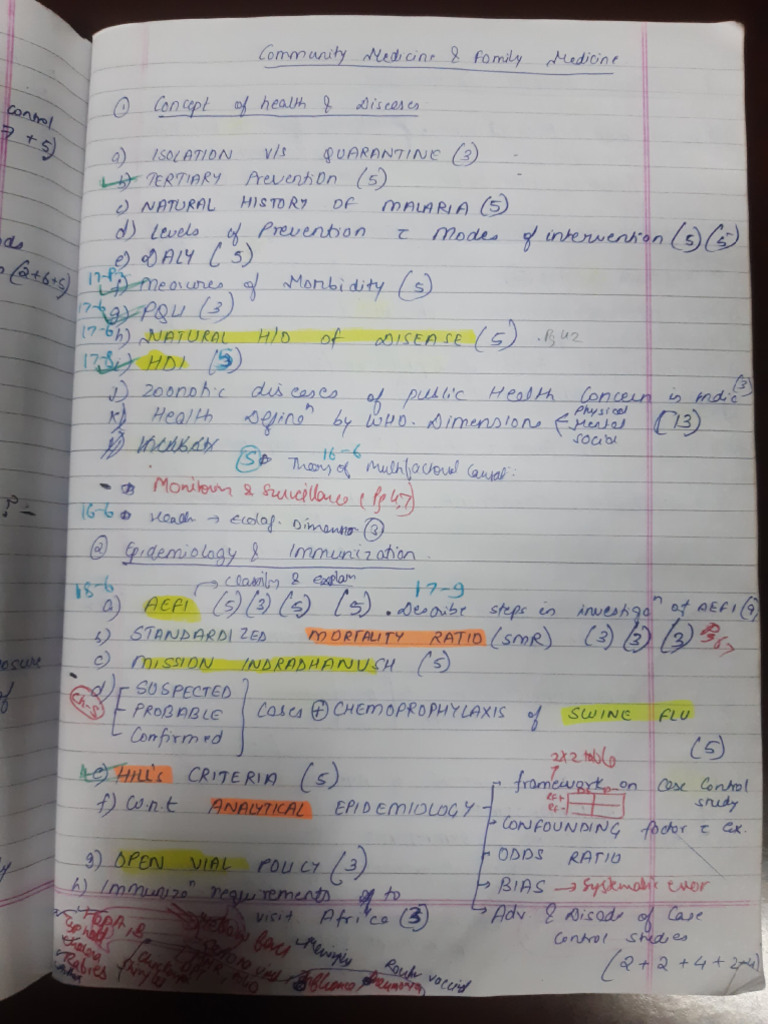 CMFM Imp For Mbbs Final Year | PDF