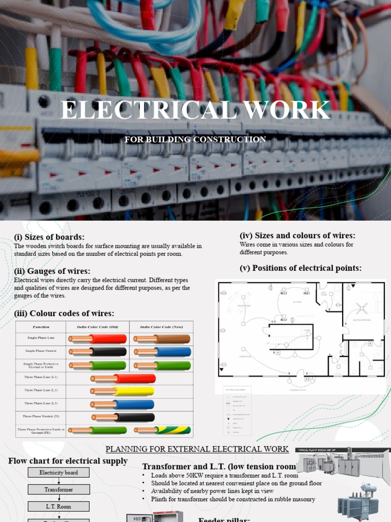 Electrical, Elevators - Fire Safety | PDF | Electrical Wiring | Elevator