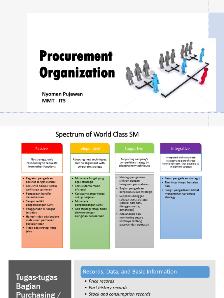 Wk. 2 - Procurement Organization | PDF | Procurement | Supply Chain