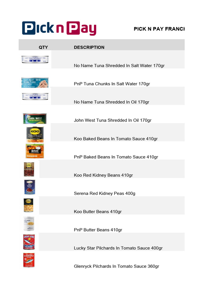 PNP Essentials List | PDF | Peanuts | Topical Medication