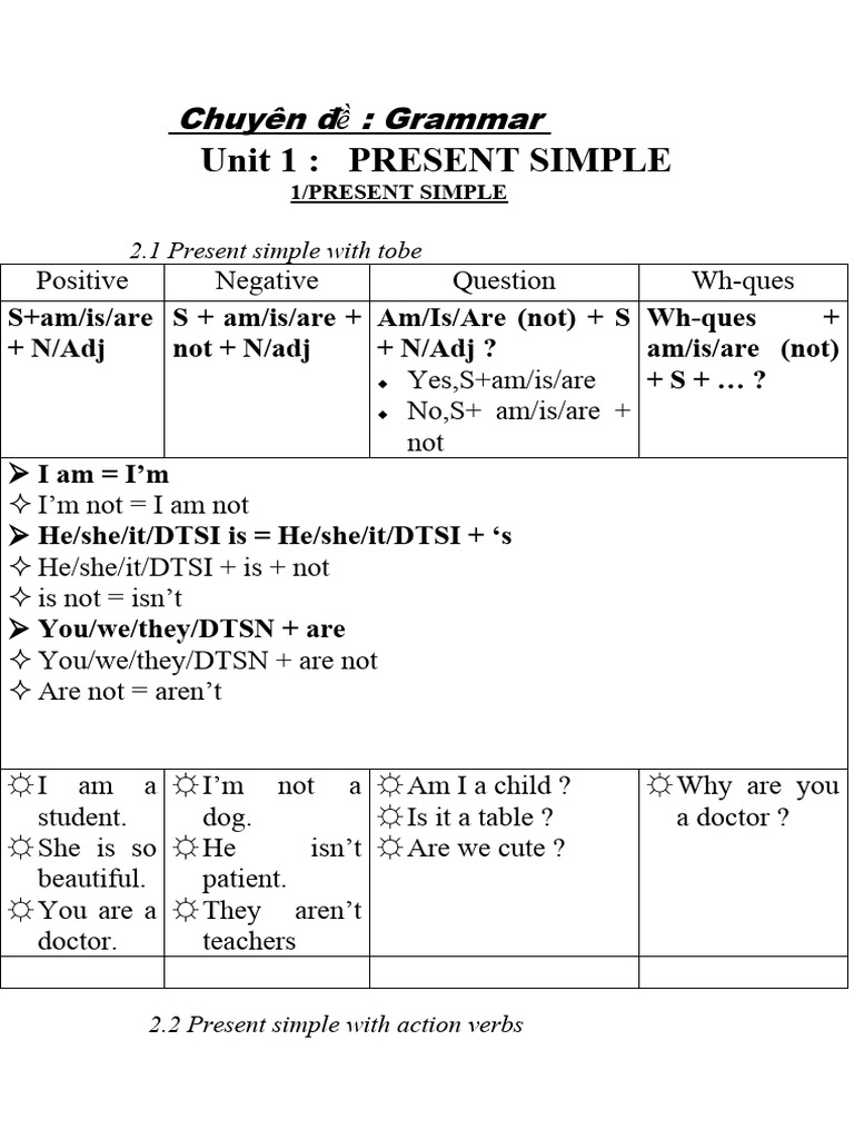 (HTĐ) Chuyên Đề Grammar Unit 1 Present Simple | PDF