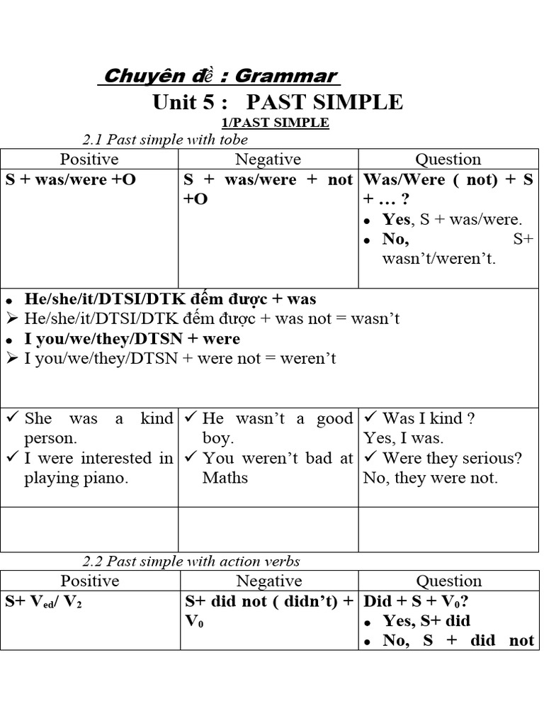 (QKĐ) Chuyên Đề Grammar Unit 5 Past Simple | PDF