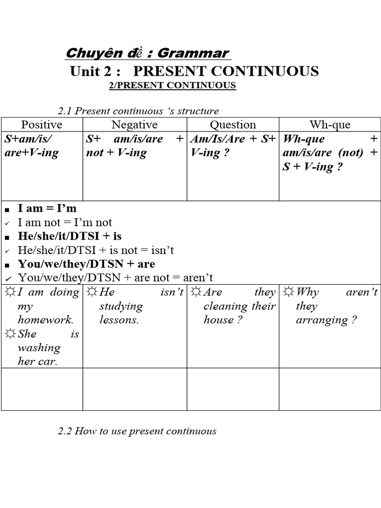 (HTTD) Chuyên Đề Grammar Unit 2 Present Continuous | PDF