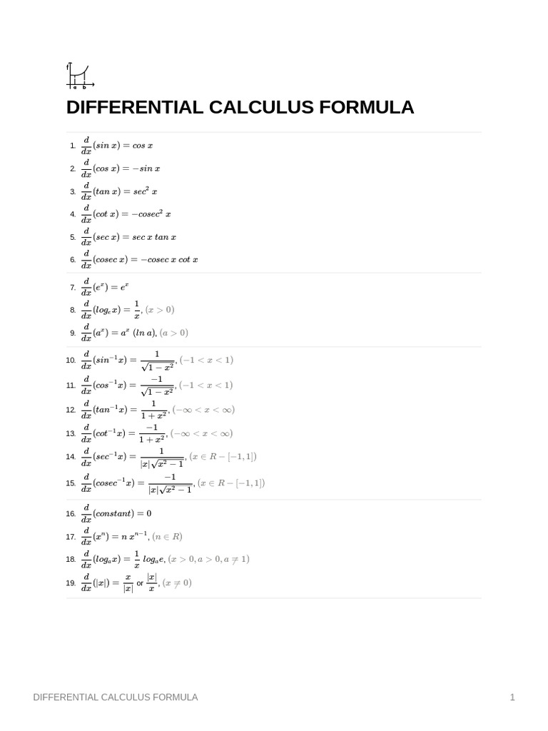 Differential Calculus Formula | PDF | Mathematical Analysis | Calculus Differential Calculus Formula | PDF | Mathematical Analysis | Calculus
