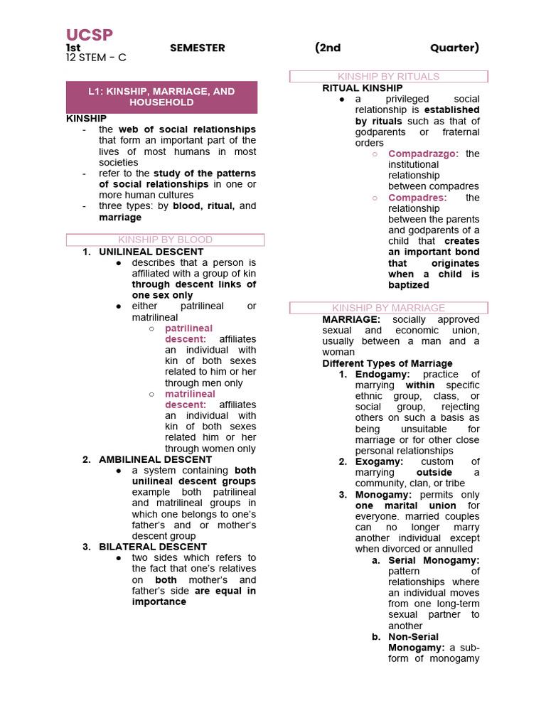 Ucsp Notes | PDF | Kinship | Family