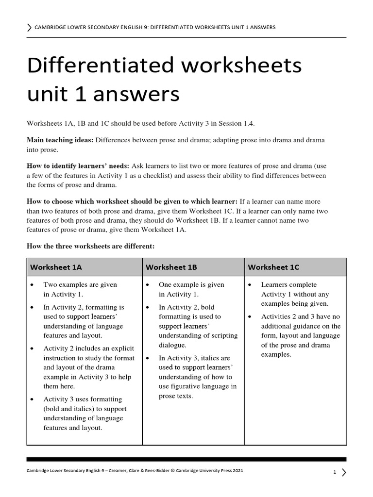 LS English 9 Worksheet Answers | PDF | Grammatical Tense | Word