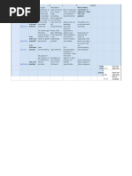 Craap Scoreformulier NL | PDF