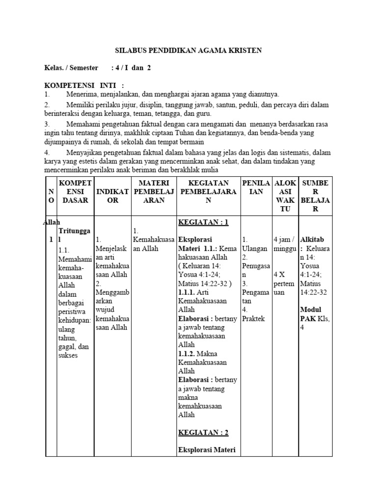Silabus Pendidikan Agama Kristen 4 | PDF