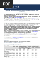 OCSEA Pay Table - FY25 | PDF