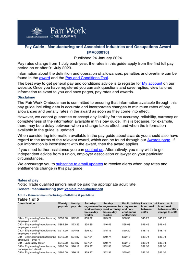 2023 Manufacturing Award Pay Rates | PDF | Diploma | Employment