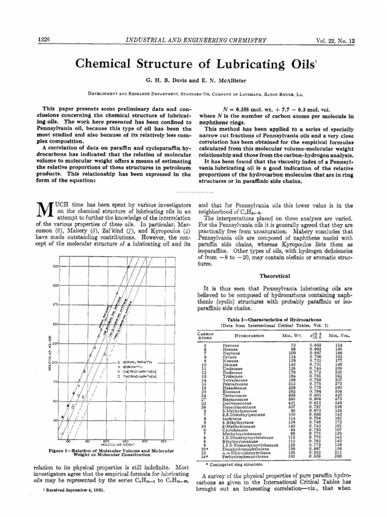 Lube Oils | PDF | Alkane | Molecules