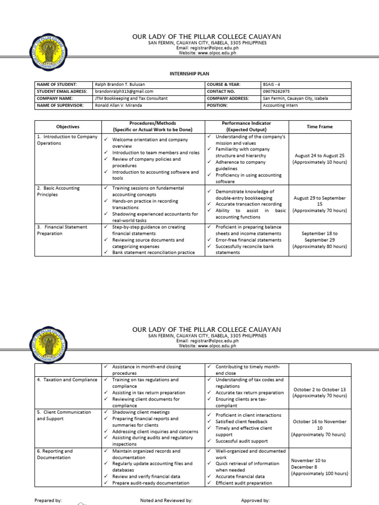 Internship Plan-Bulusan, Ralph Brandon T. | PDF | Accounting | Bookkeeping