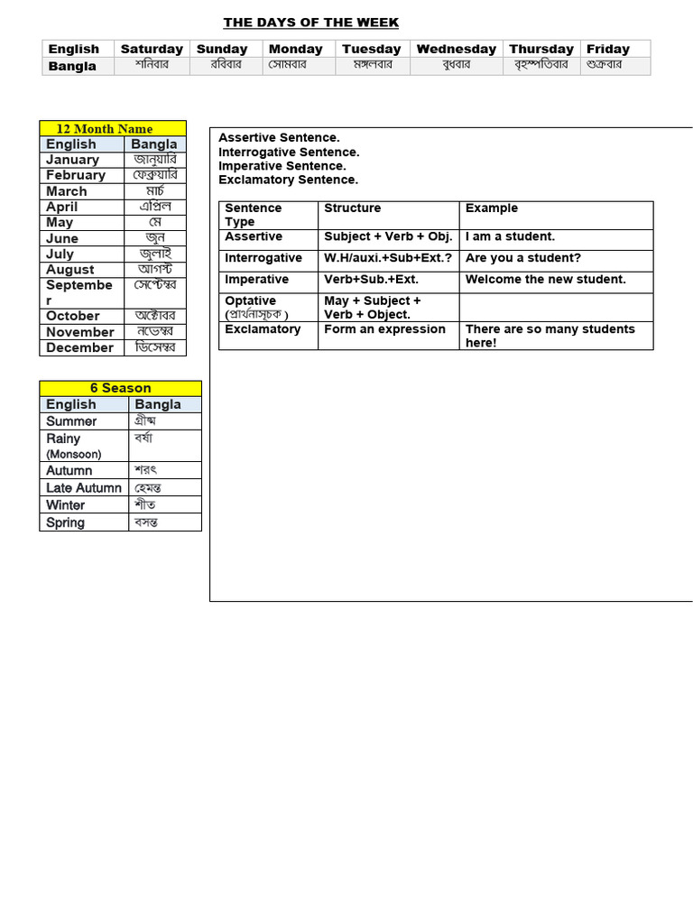 English For MS Word | PDF