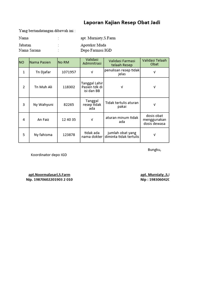 Laporan Kajian Resep Obat Jadi Dan Obat Racikan | PDF