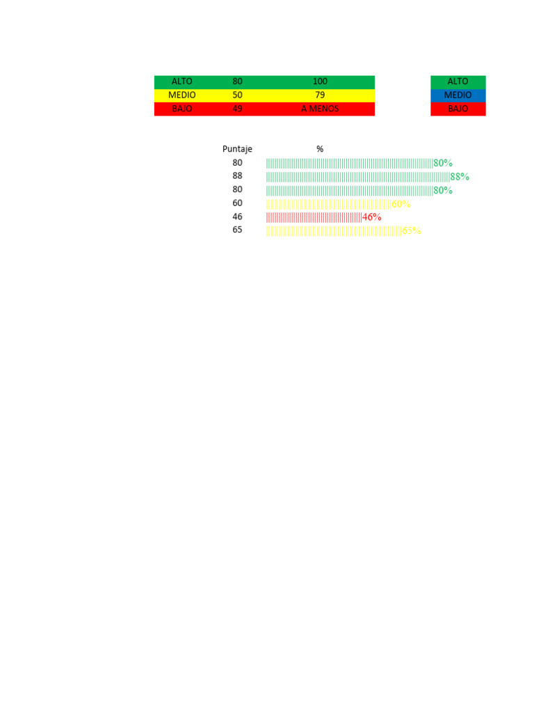 Prácticas de Excel | PDF