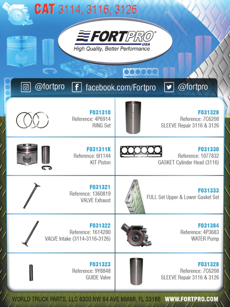 Cat 3114, 3116, 3126 | PDF