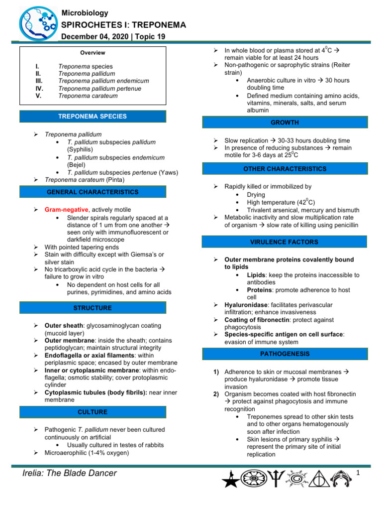 Merged | PDF | Infection | Serology