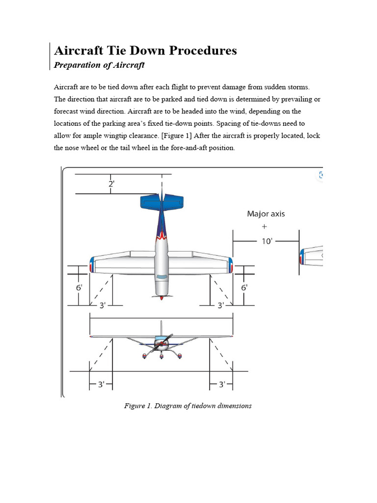 Aircraft Tie Down Procedures R1 | PDF | Knot | Helicopter