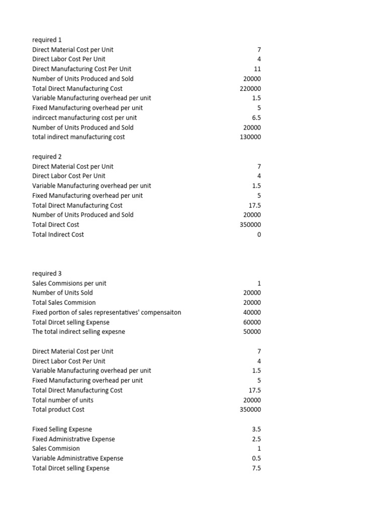 Acccob3 HW2 | PDF | Cost Of Goods Sold | Business