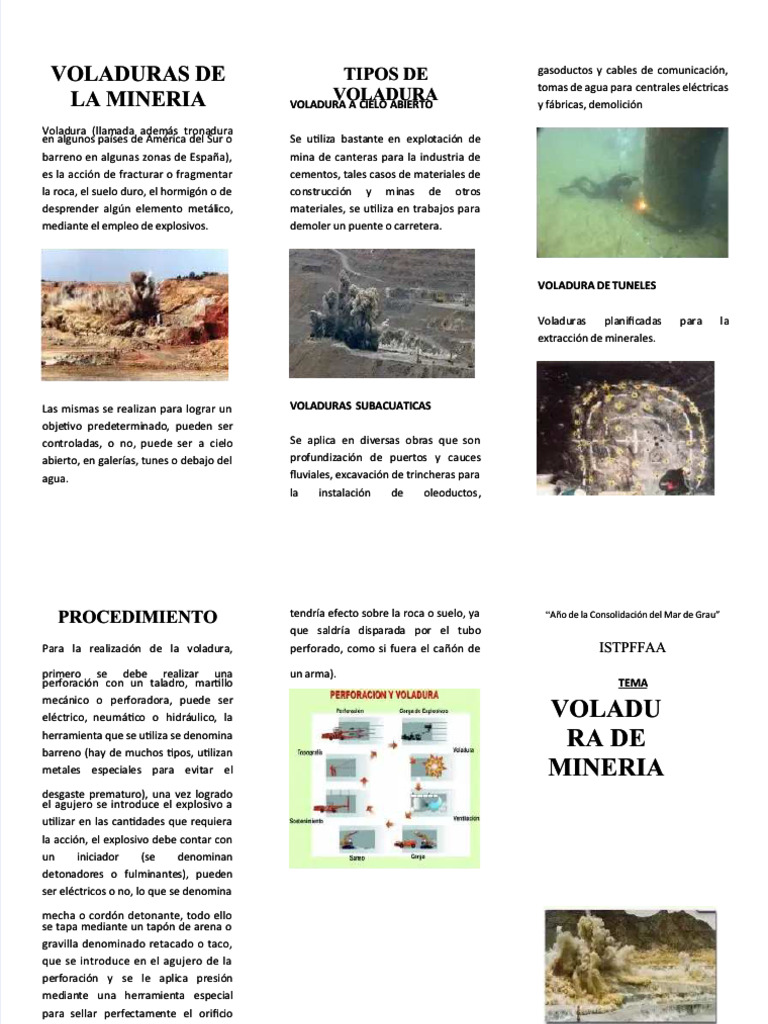 PDF Triptico Voladura de Mineria - Compress | PDF