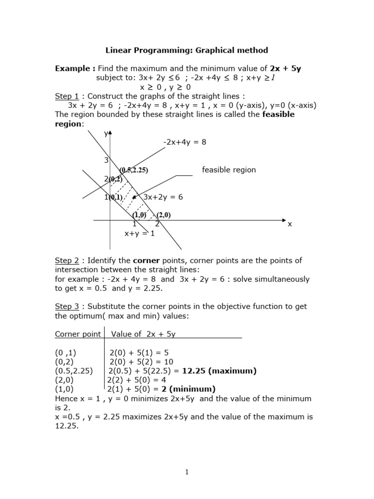 Solving Equations and Inequalities | PDF | Mathematical Optimization | Linear Programming