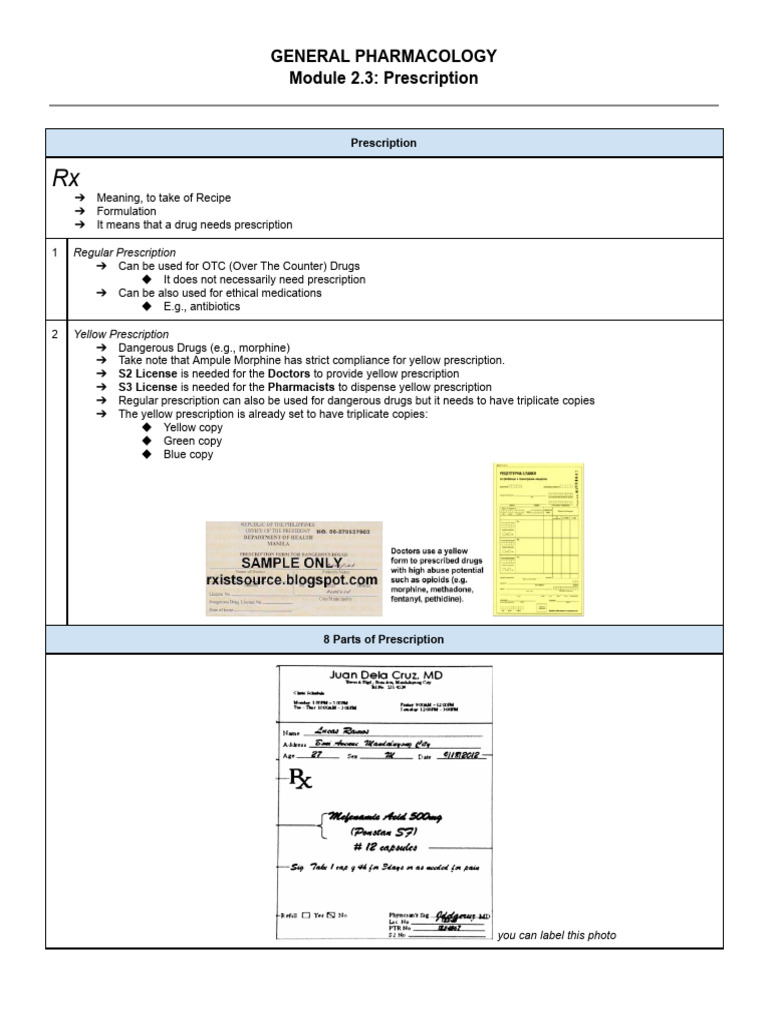 Pharmacology Module 2.3 | PDF | Medical Prescription | Pharmacy