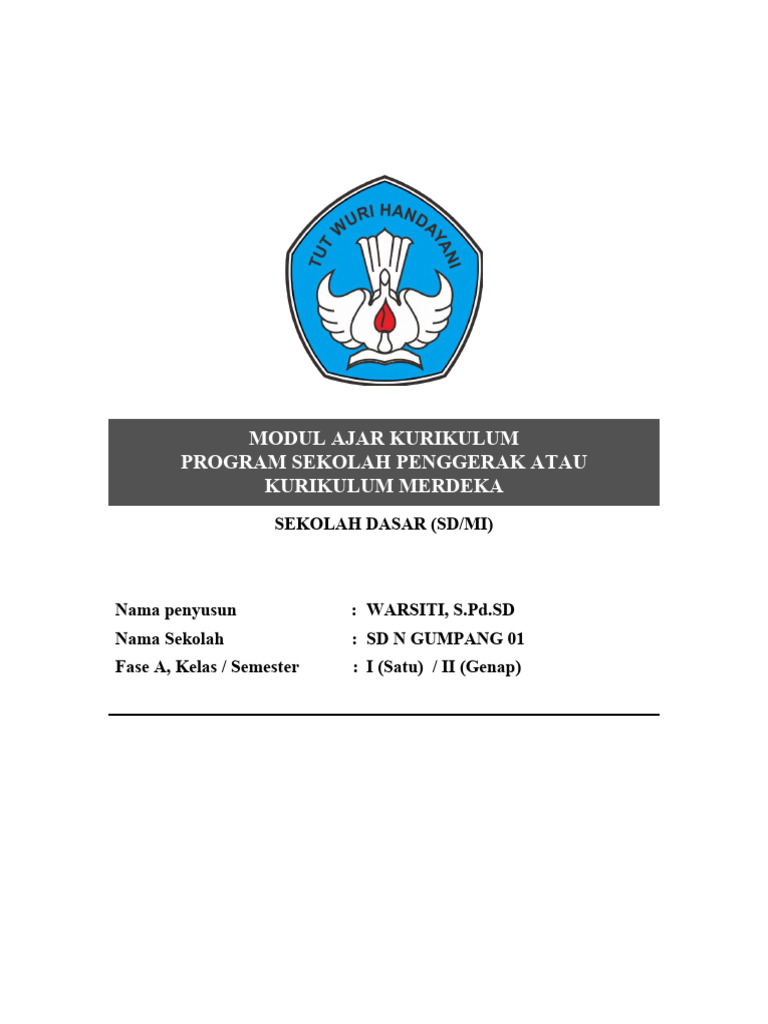 Modul PPKn SD Kelas 1: Cinta Lingkungan | PDF