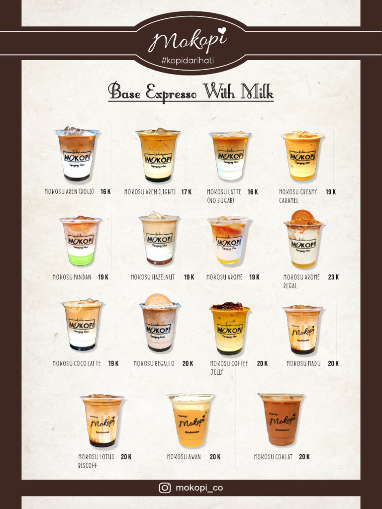 Draft Menu Baru A4 | PDF